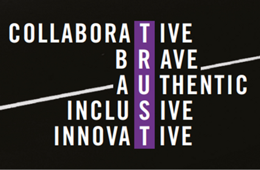 Dalby Netball Association